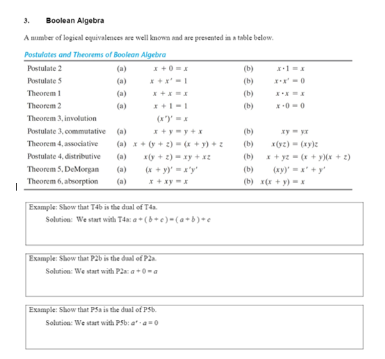 Solved 3. Boolean Algebra A number of logical equivalences | Chegg.com