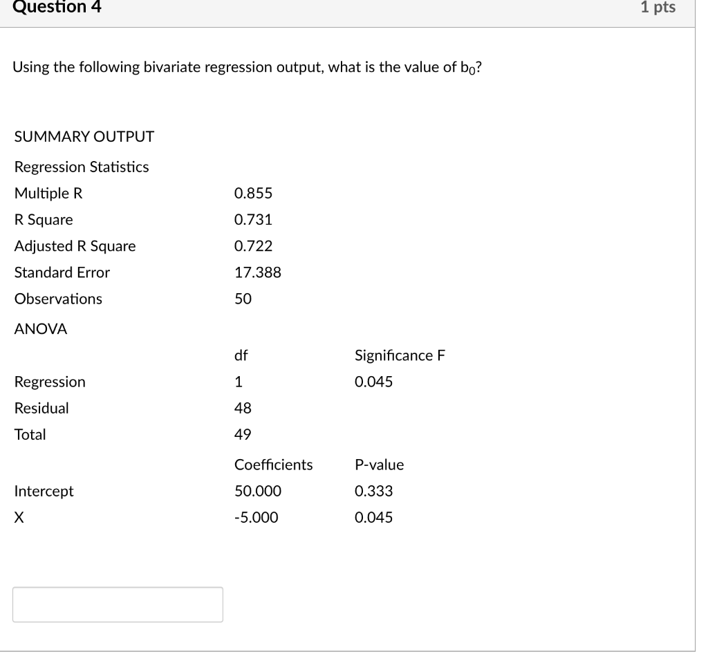 Solved Using the following bivariate regression output, what | Chegg.com