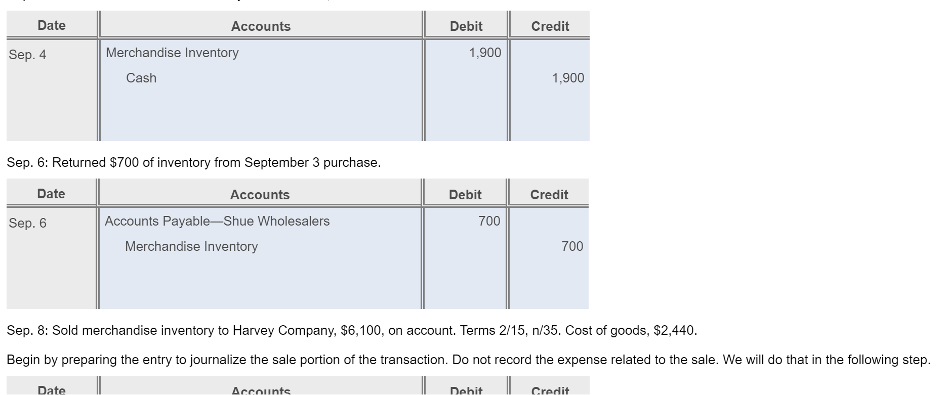 Solved ep. 3 Purchased merchandise inventory on account from | Chegg.com