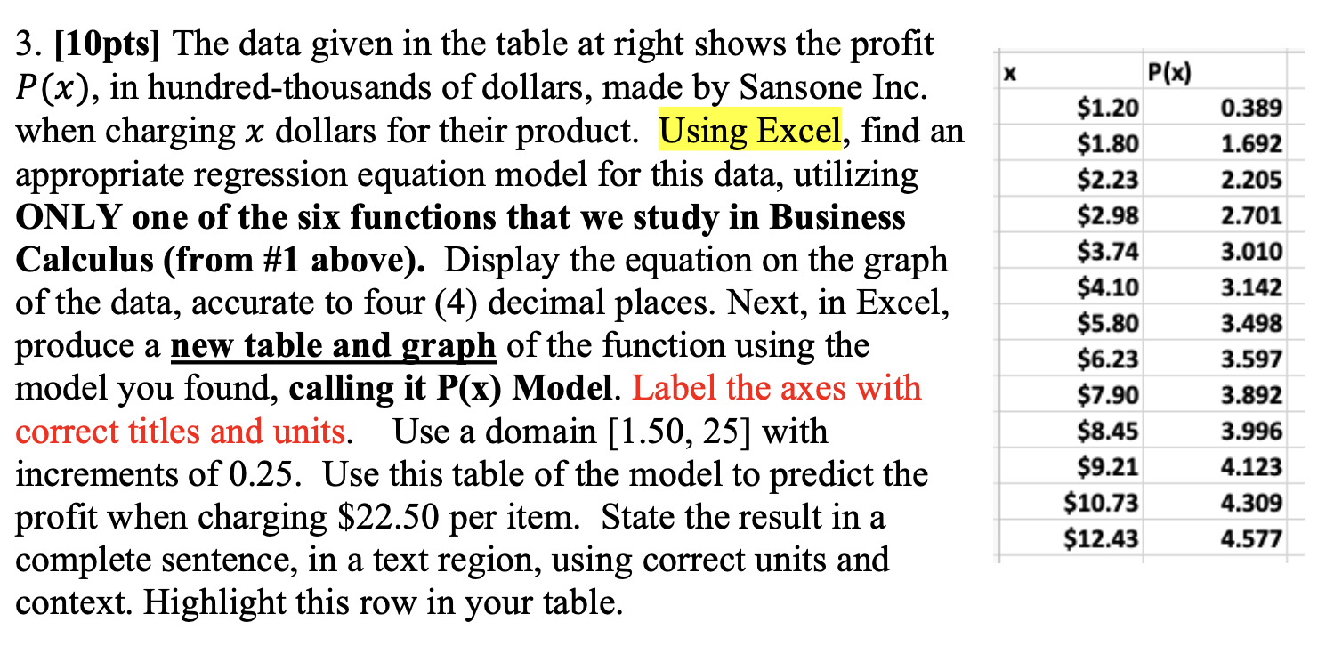 Solved 3. [10pts] The data given in the table at right shows | Chegg.com