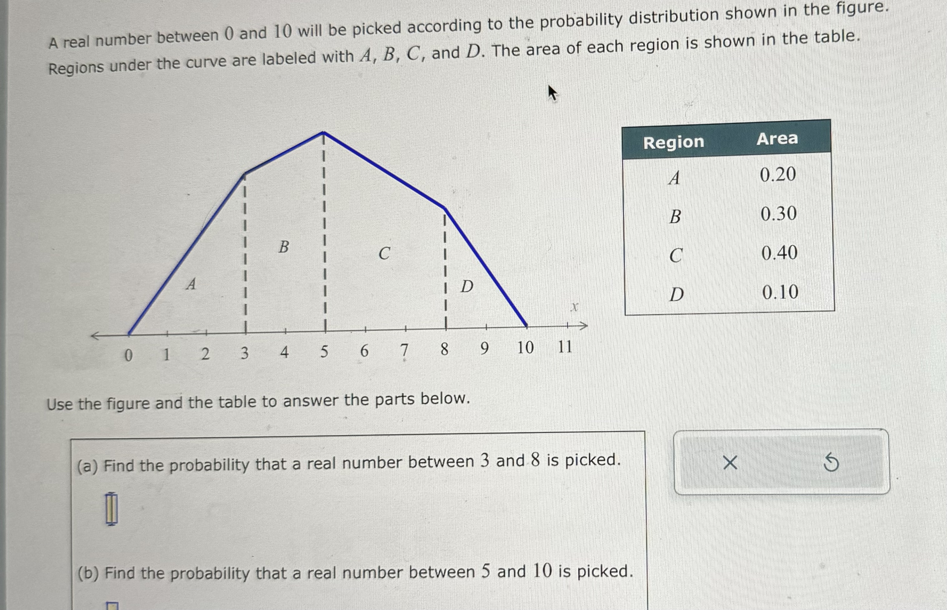 Solved A real number between 0 and 10 will be picked | Chegg.com