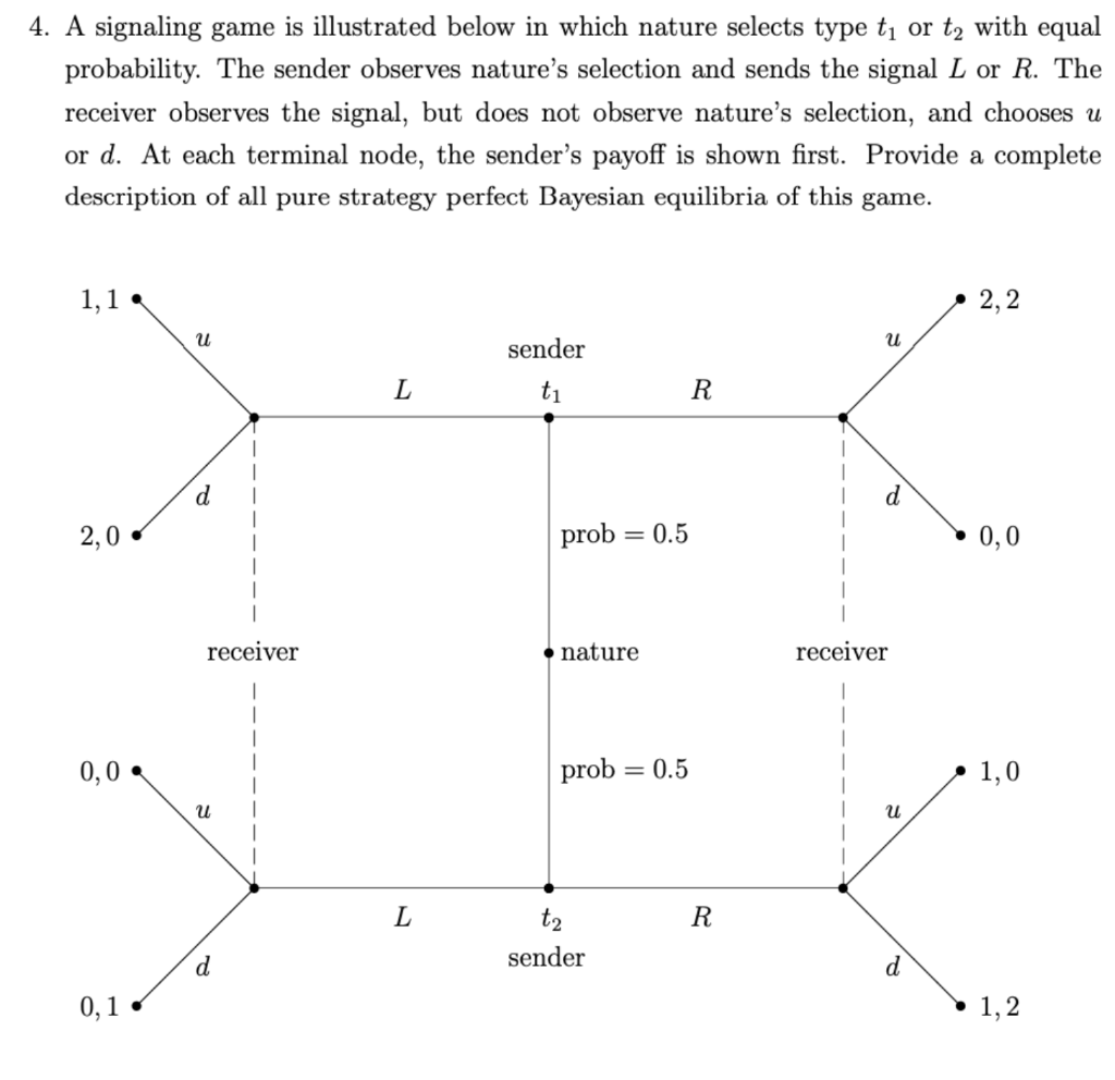 Solved 4. A signaling game is illustrated below in which | Chegg.com