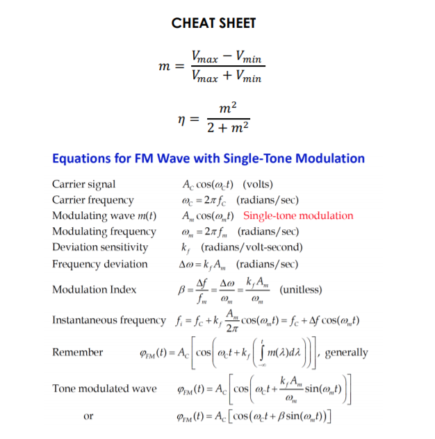 Solved We wish to transmit the information signal m(t) = | Chegg.com