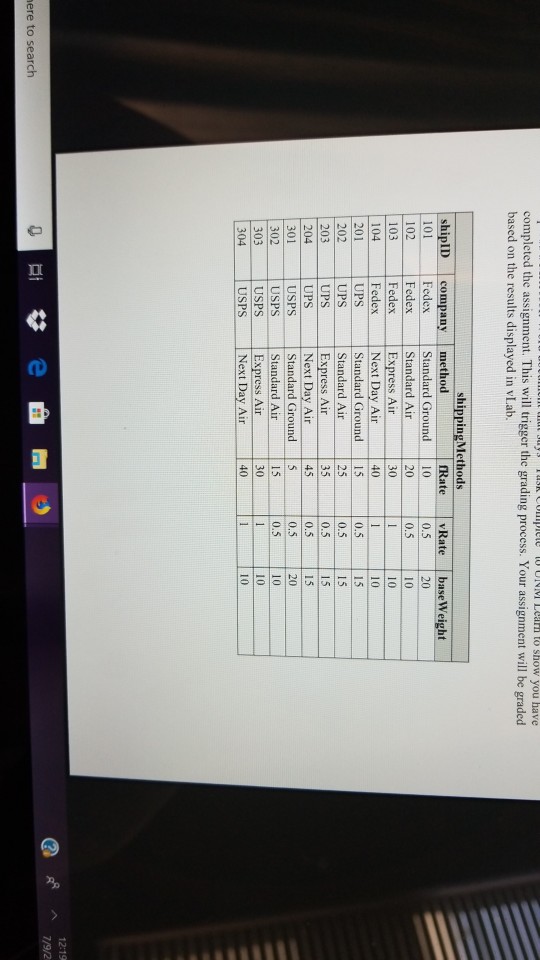 Solved Overview of Project The class project will require | Chegg.com