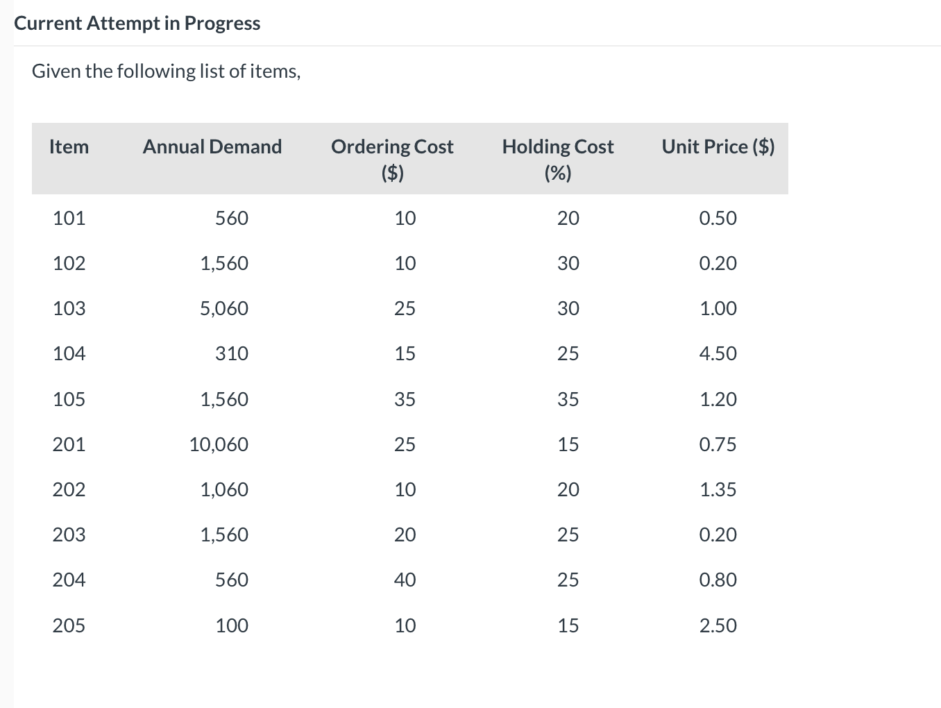 [Solved]: Current Attempt in Progress Given the followin