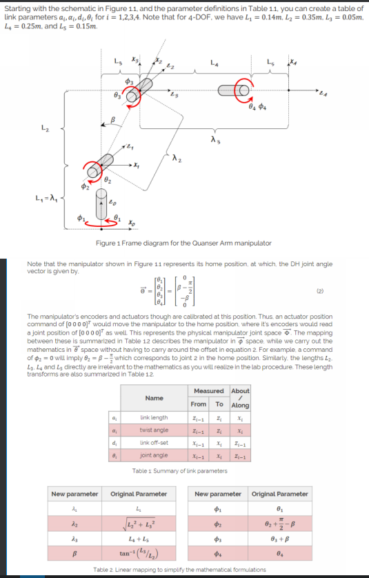 Solved Derive the DH parameters for the figure below and | Chegg.com