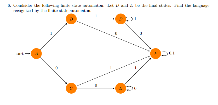 Solved 6. Condsider the following finite-state automaton. | Chegg.com