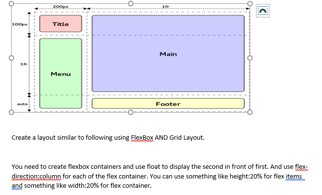 Solved 200px 100px Title Main o 11 Menu auto Footer Create a | Chegg.com