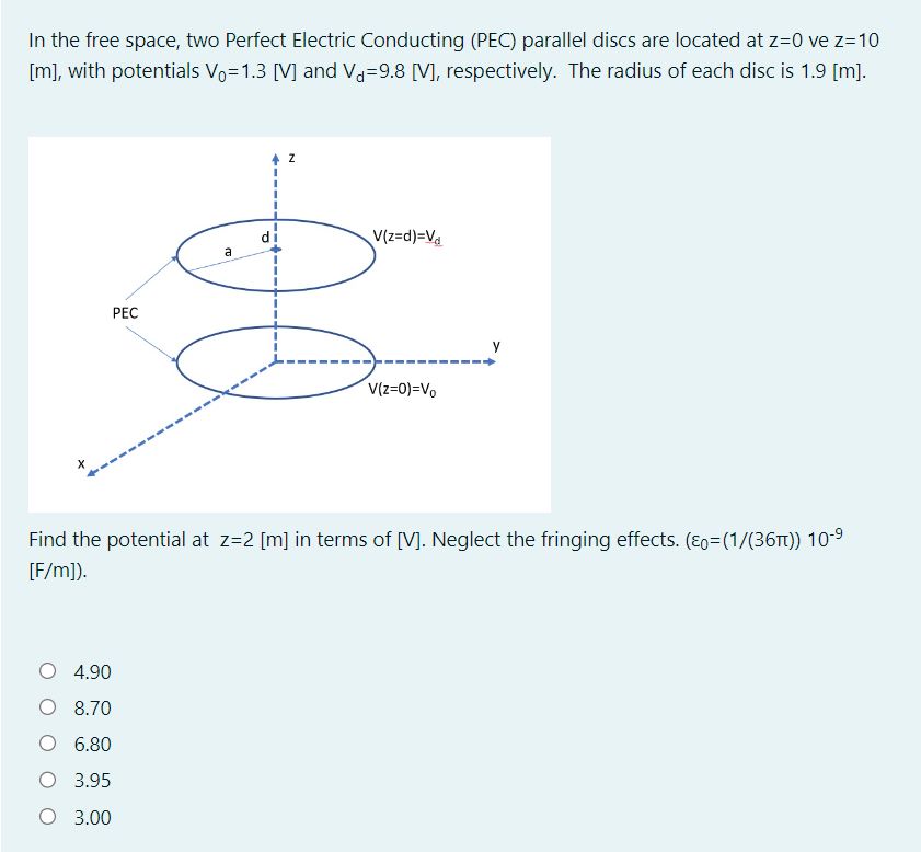 Solved In the free space, two Perfect Electric Conducting | Chegg.com