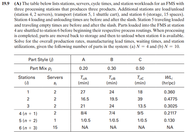Solved .9 (A) The table below lists stations, servers, cycle | Chegg.com