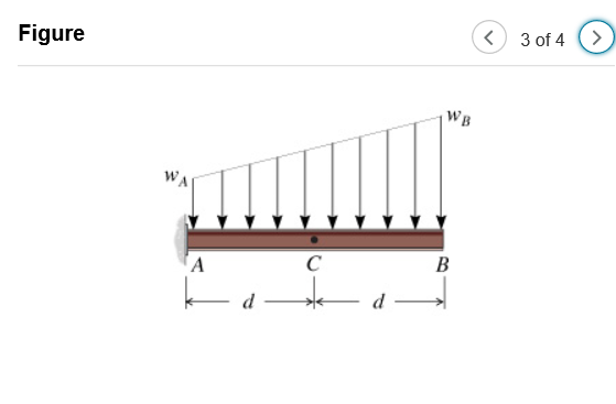 Solved Learning Goal: To calculate internal forces in | Chegg.com