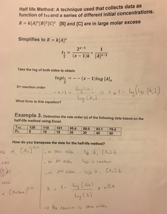 Solved How to determine rate order of the reaction of the | Chegg.com
