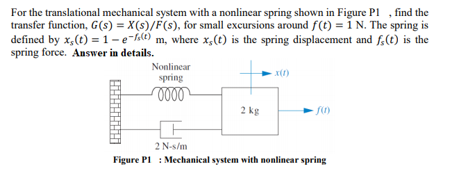 Solved For the translational mechanical system with a | Chegg.com