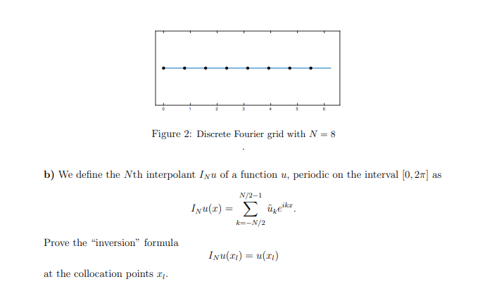 Solved Problem 2) The discrete Fourier transform The | Chegg.com
