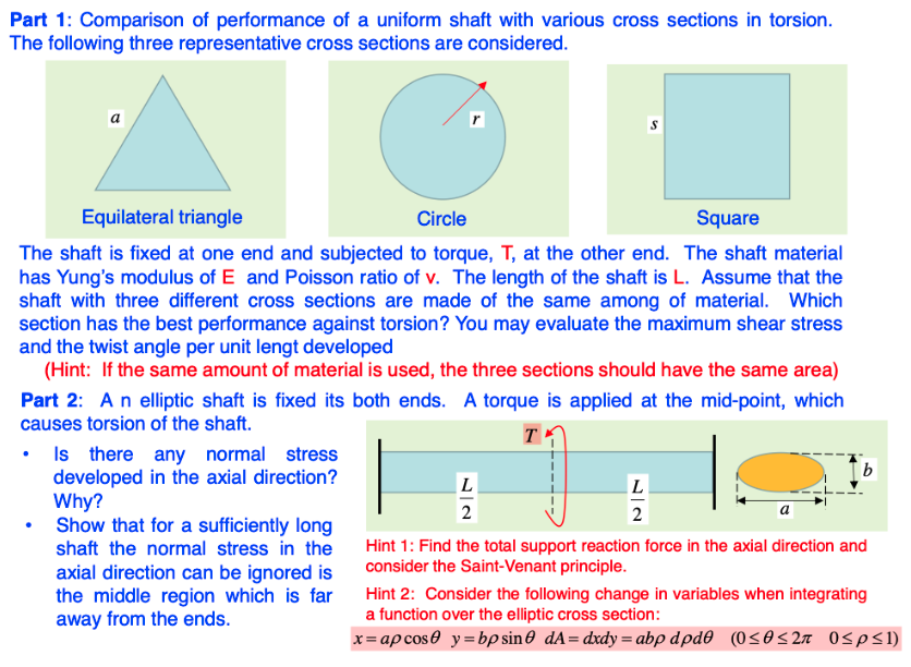 Solved Part 1: Comparison of performance of a uniform shaft | Chegg.com