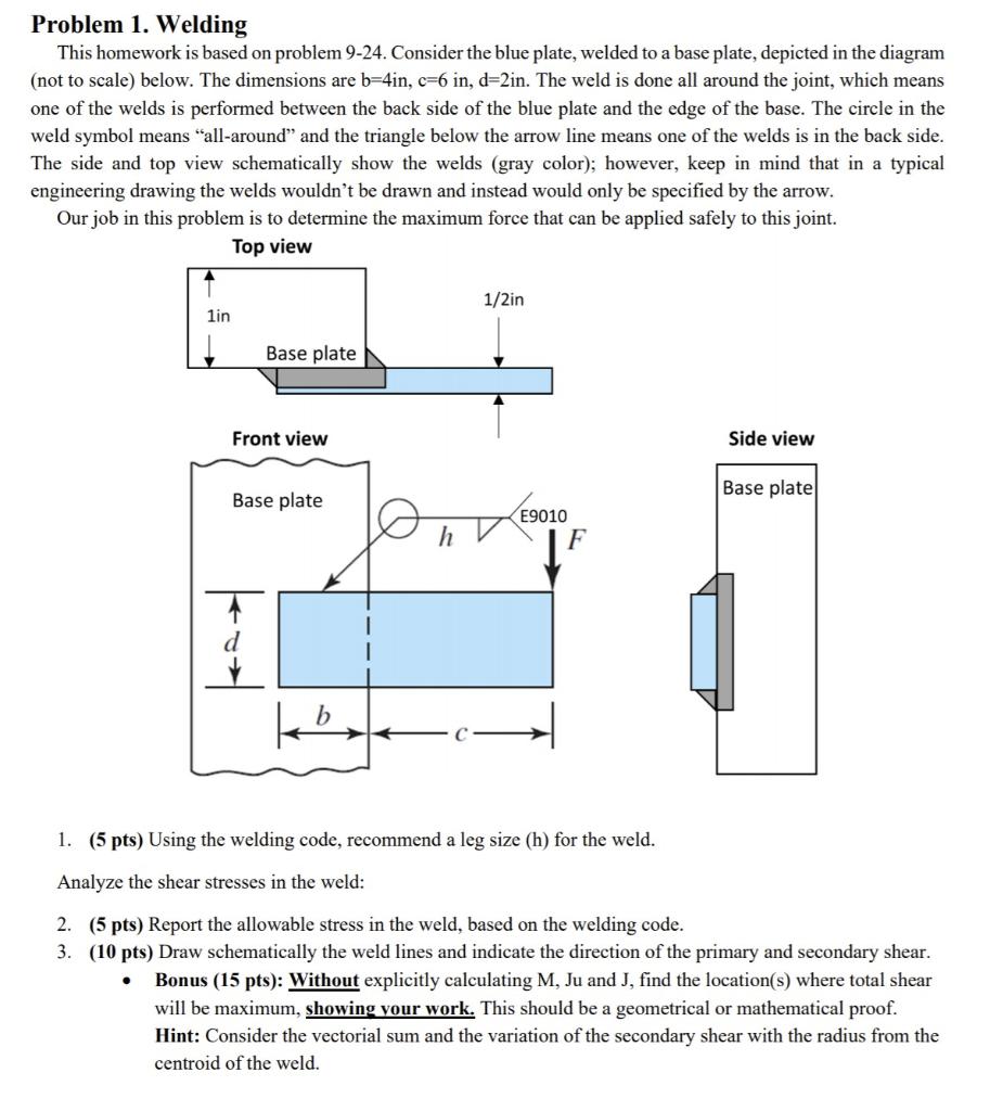 Solved Problem 1. Welding This homework is based on problem | Chegg.com