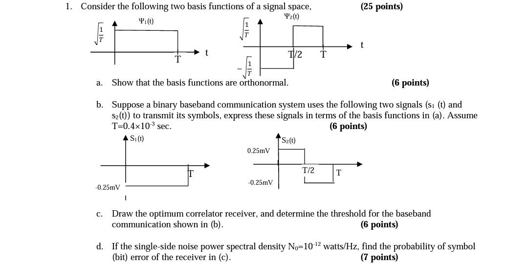 Solved (25 points) 1. Consider the following two basis | Chegg.com