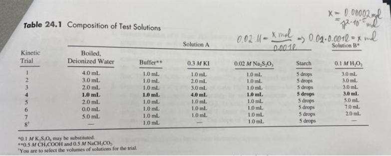 Solved Hello! I need a lot of help with these calculations | Chegg.com