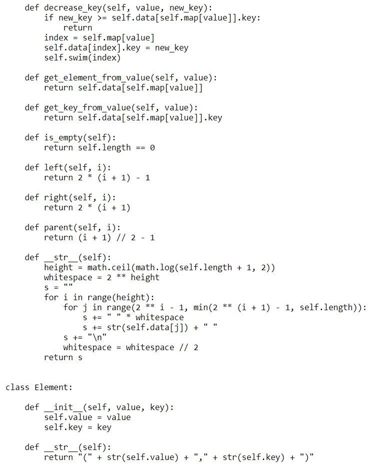 Solved Alter the dijkstra function so that the algorithm, | Chegg.com