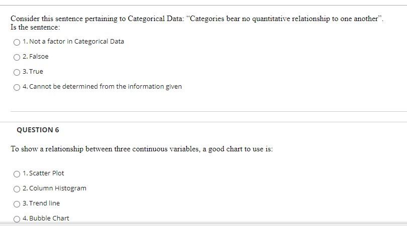 Solved Consider this sentence pertaining to Categorical | Chegg.com