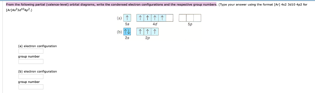 Solved From the following partial (valence-level) orbital | Chegg.com