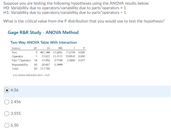Solved Suppose you are testing the following hypotheses | Chegg.com