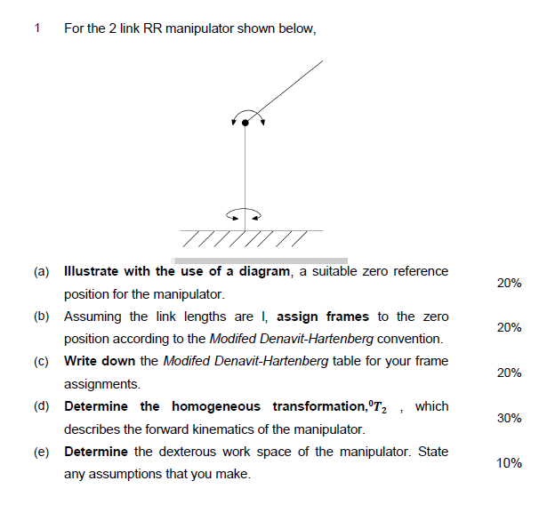 Solved 1 For the 2 link RR manipulator shown below, 20% 20% | Chegg.com