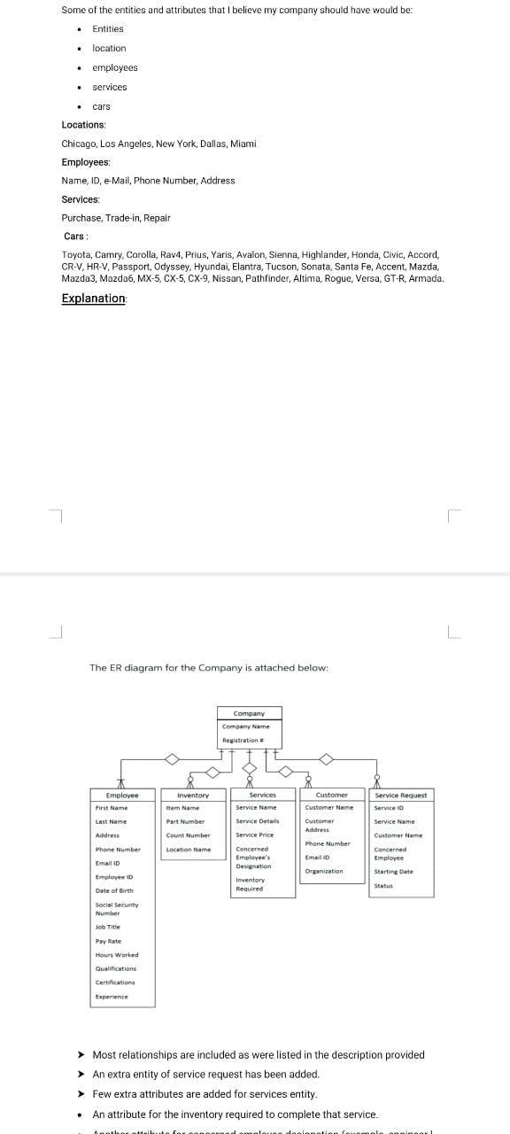 Solved Please Create a metadata for the solved ERD Diagram . | Chegg.com