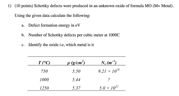 Solved 1) (10 points) Schottky defects were produced in an | Chegg.com