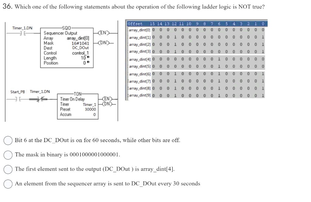 Solved 36. Which one of the following statements about the | Chegg.com