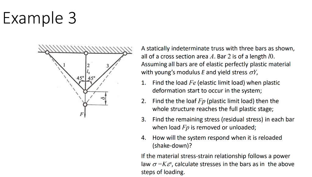 Solved Example 3 45° 45° A statically indeterminate truss | Chegg.com