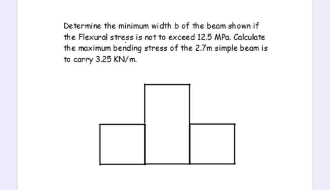 Solved Determine the minimum width \\( b \\) of the beam | Chegg.com