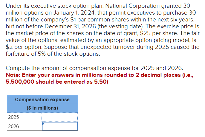 Solved Under its executive stock option plan, National | Chegg.com