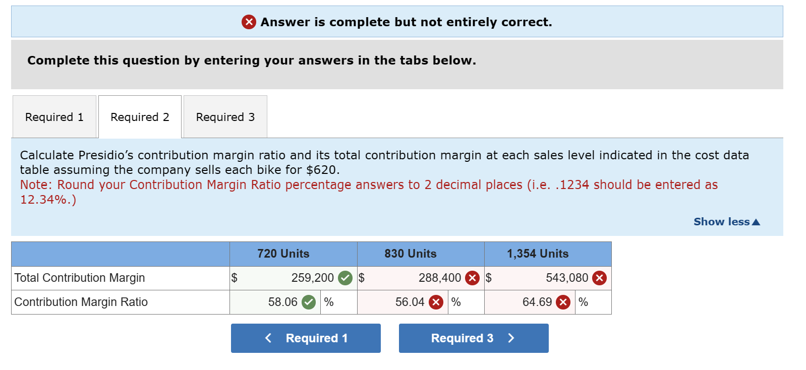 Solved PA5-5 (Algo) Predicting Cost Behavior, Calculating | Chegg.com