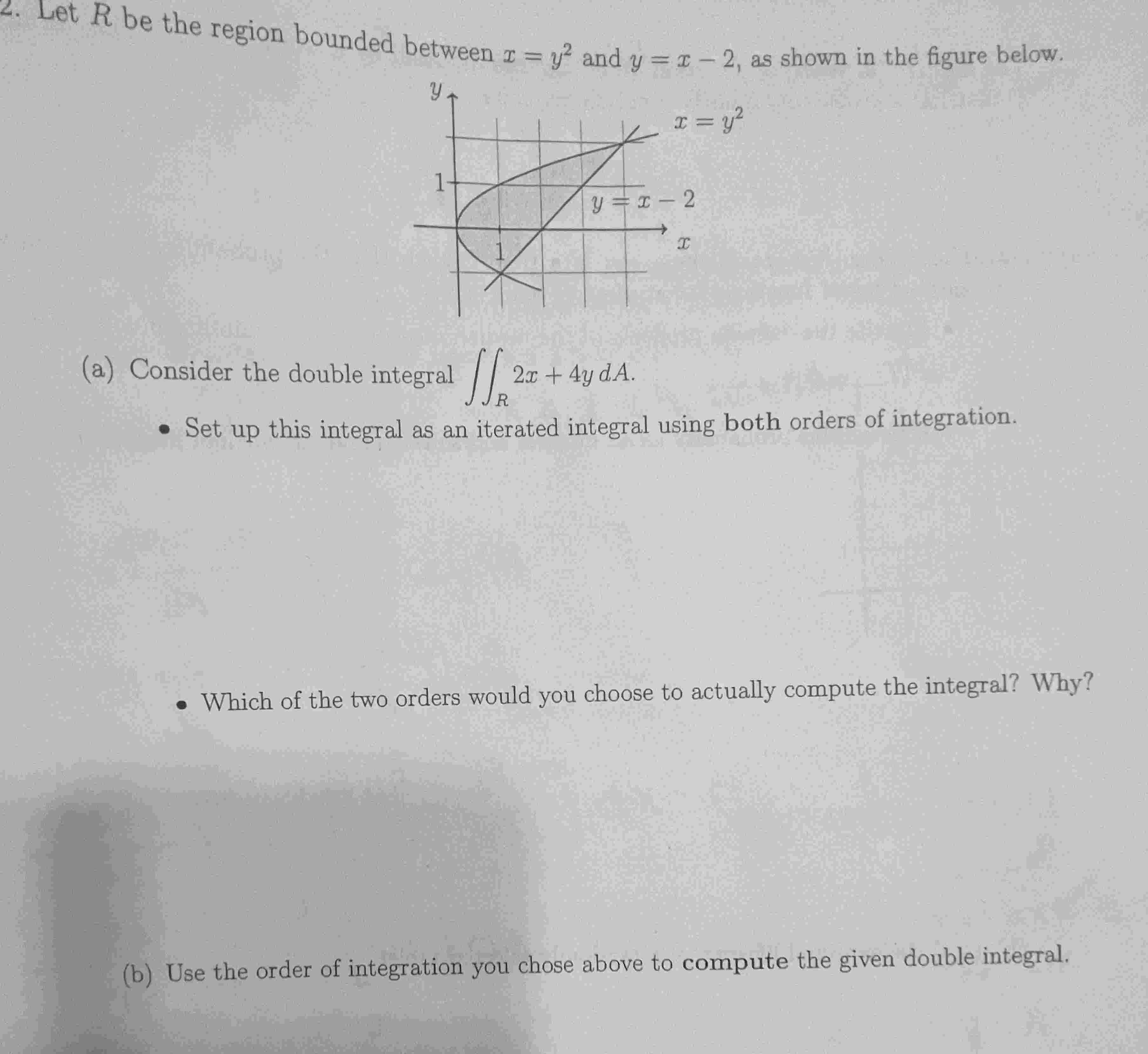 Solved Let R ﻿be the region bounded between x=y2 ﻿and y=x-2, | Chegg.com