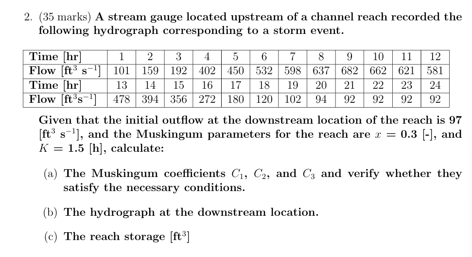 Solved (35 ﻿marks) ﻿A stream gauge located upstream of ﻿a | Chegg.com