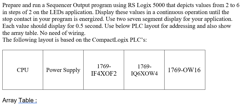 Prepare And Run A Sequencer Output Program Using Rs 6769