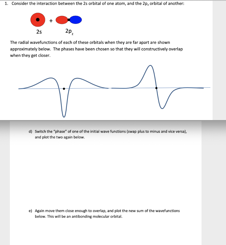 Solved 1. Consider the interaction between the 2s orbital of | Chegg.com