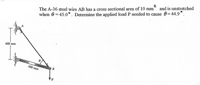 Solved The A-36 steel wire AB has a cross sectional area of | Chegg.com