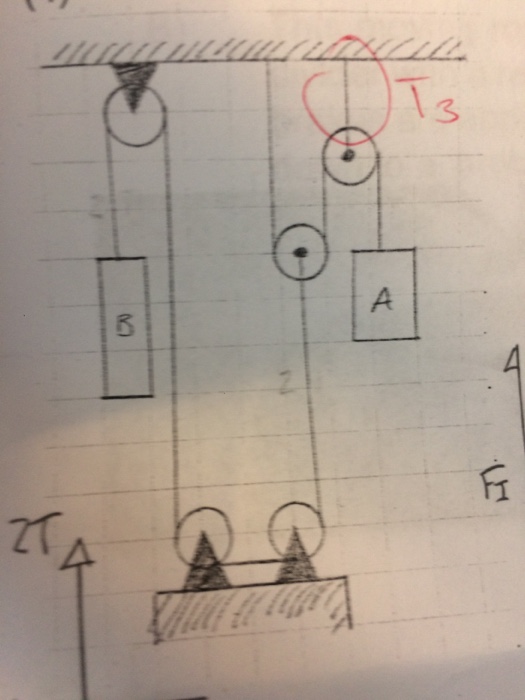 Solved Determine the acceleration of both blocks and the | Chegg.com