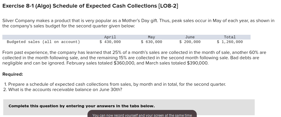 Solved Exercise 8-1 (Algo) Schedule of Expected Cash | Chegg.com