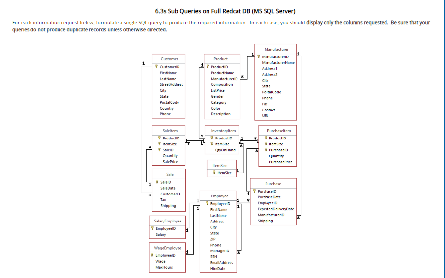 Solved 6.3s Sub Queries on Full Redcat DB (MS SQL Server) | Chegg.com