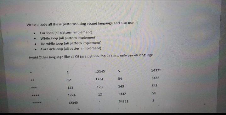 Solved Write a code all these patterns using vb.net language | Chegg.com