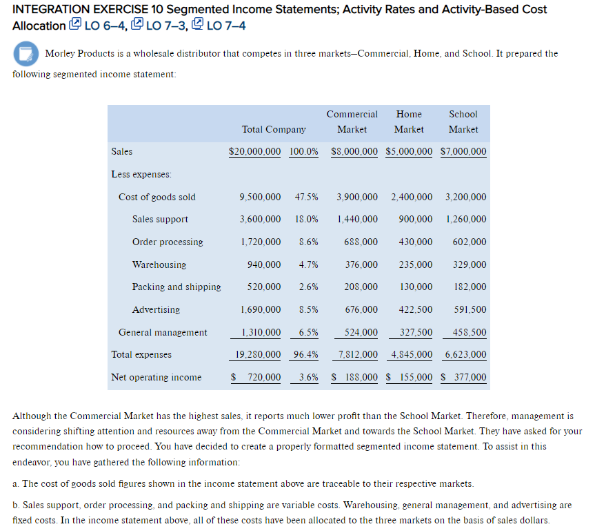 Solved INTEGRATION EXERCISE 10 Segmented Income Statements; | Chegg.com