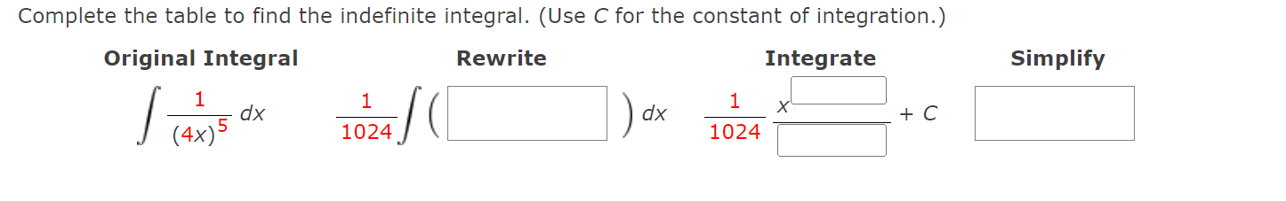 Solved Original Integral Rewrite Integrate Simplify | Chegg.com