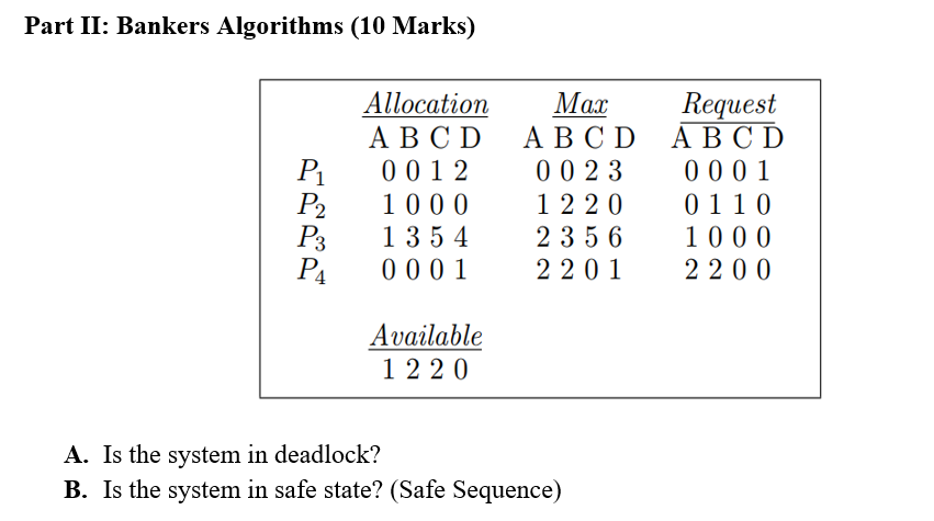 Solved Part II: Bankers Algorithms (10 Marks) Pi Allocation | Chegg.com