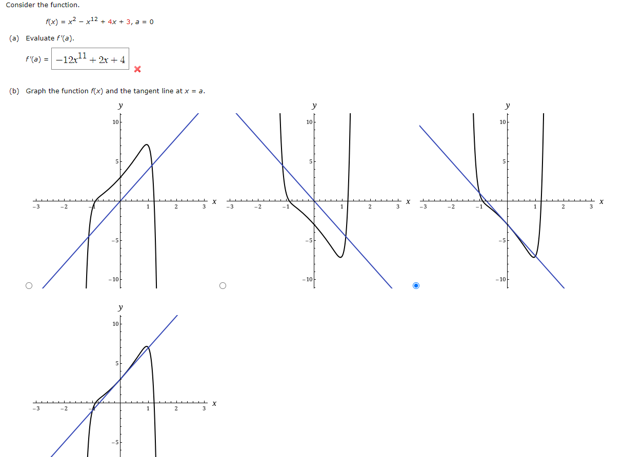 Solved Consider the function. f(x)=x2−x12+4x+3,a=0 (a) | Chegg.com