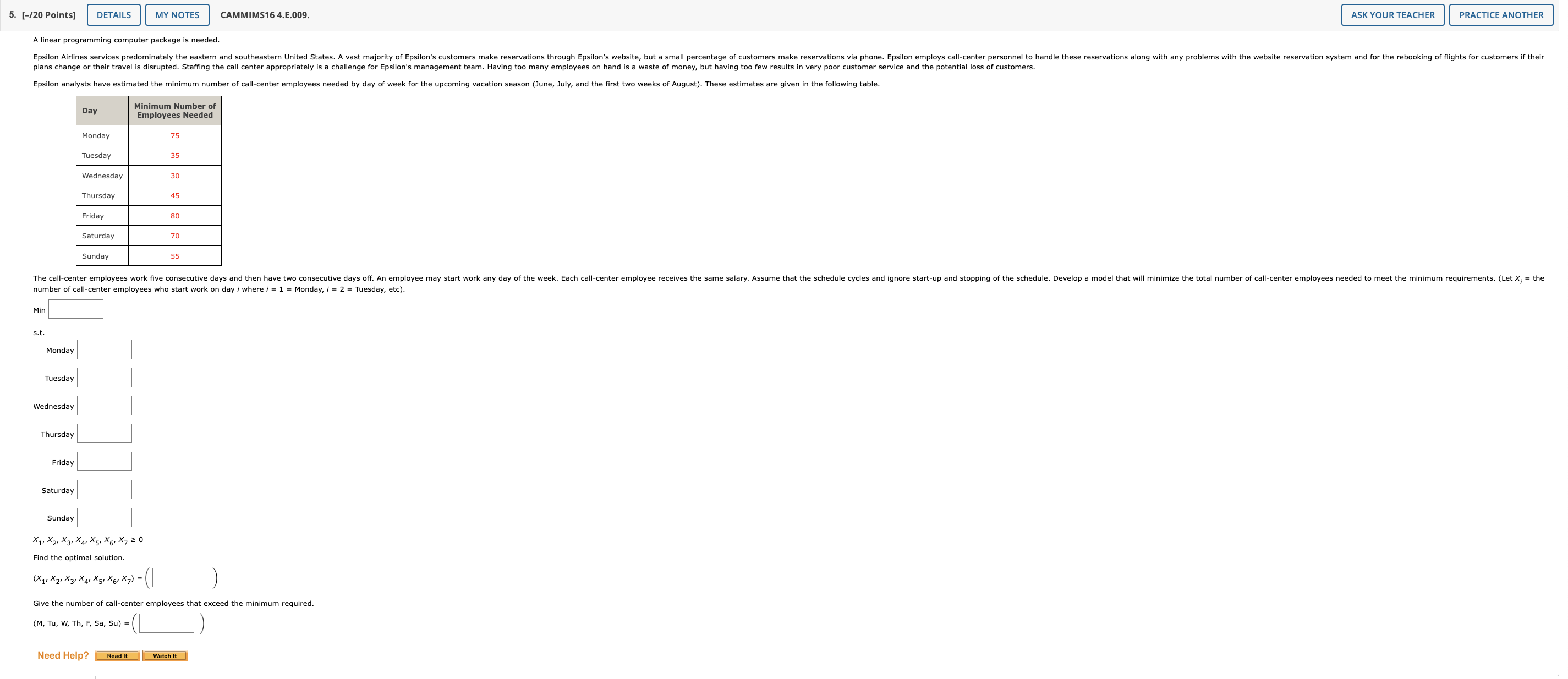 Solved A linear programming computer package is | Chegg.com