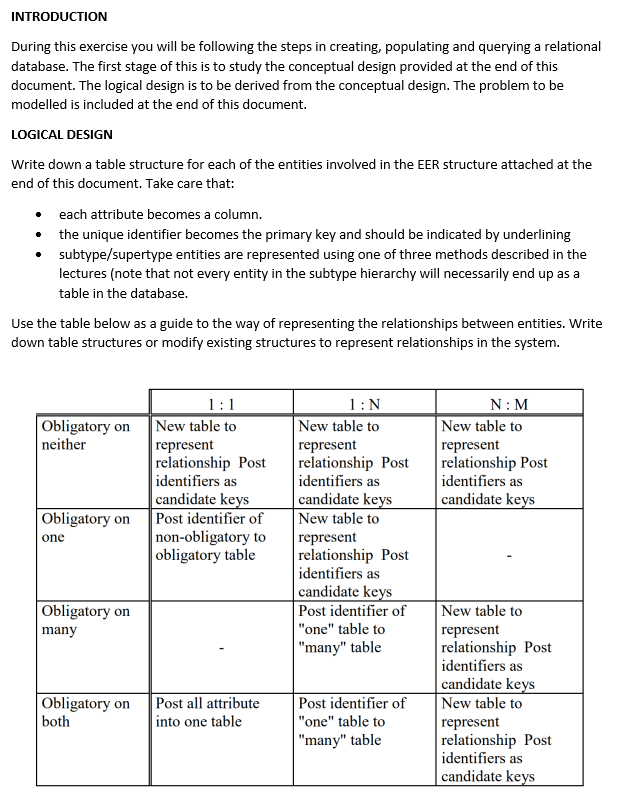 Can Anyone Help Me Out In Creating And Querying A 