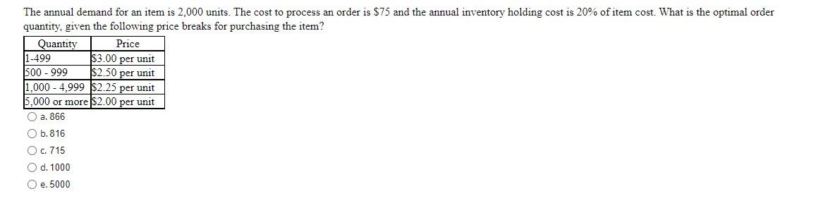 Solved The annual demand for an item is 2.000 units. The | Chegg.com